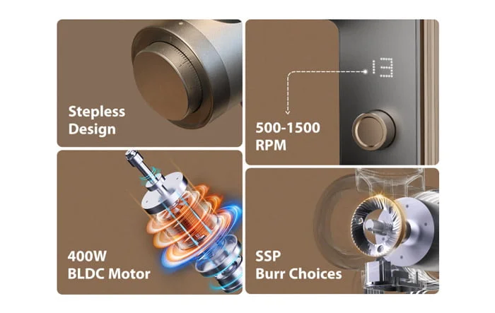 GrindMaster - Ultimate Stepless Coffee Grinder | TechVolt