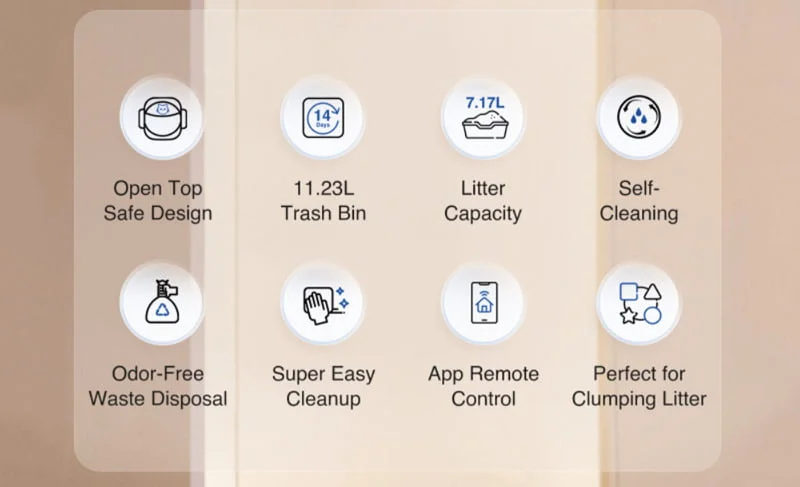 Neakasa M1 - Open-Top Self-Cleaning Cat Litter Box | TechVolt