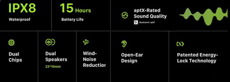 OWS Sports Earphones: Unleash Epic, Buzz-Free Sound | TechVolt